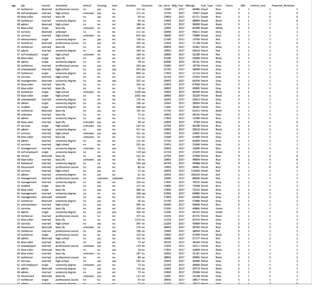 A bank promotion project involves data collection | Chegg.com