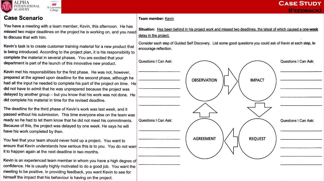 Solved GIVE: FEEDBACK using 4LOOPS on ACTIVITY case study | Chegg.com