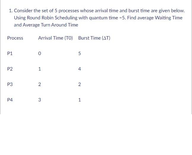 Solved 1 Consider The Set Of 5 Processes Whose Arrival Time