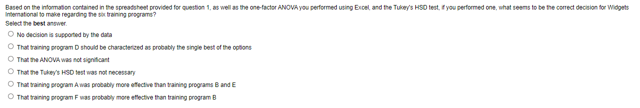 Solved Use Excel to perform a one-factor ANOVA at alpha = | Chegg.com
