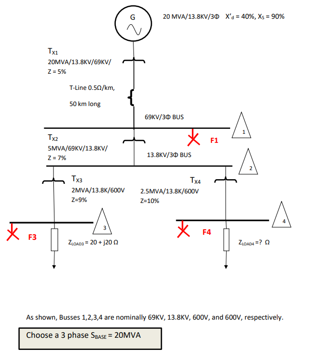 Solved 1)Assuming that there are no large rotating loads at | Chegg.com