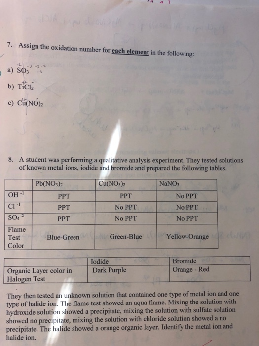 Solved 7. Assign the oxidation number for each element in | Chegg.com
