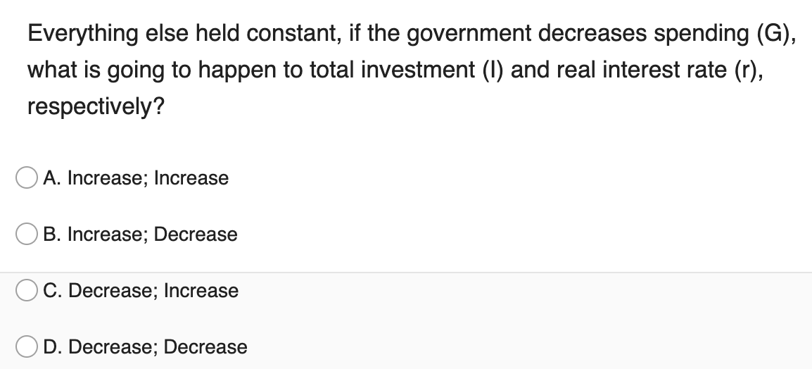 Solved Everything else held constant, if the government | Chegg.com