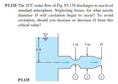Solved P3.135 The 35∘C water flow of Fig. P3.135 discharges | Chegg.com