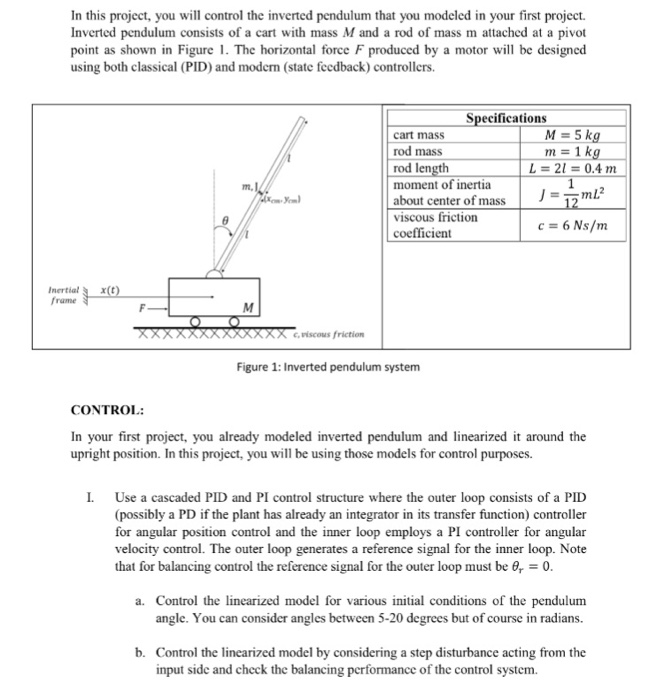 In this project, you will control the inverted | Chegg.com