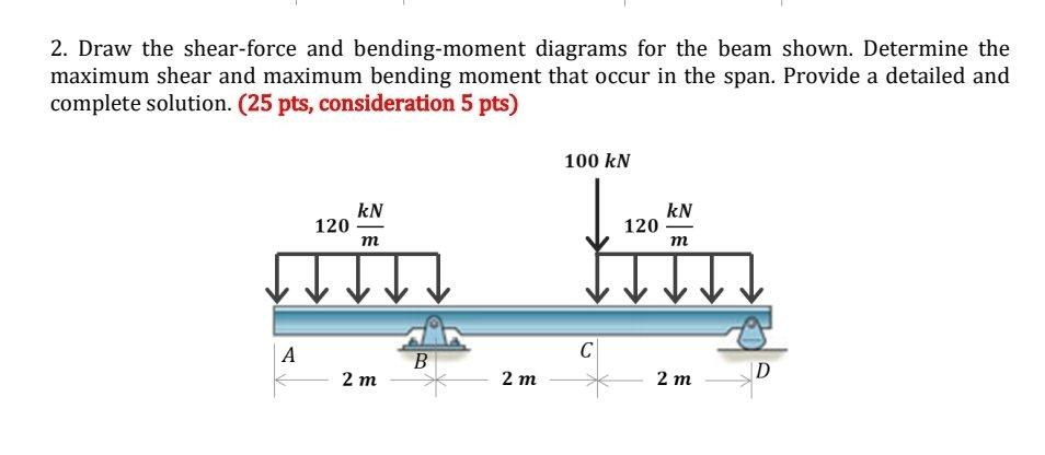 [Solved]: 2. Draw the shear-force and bending-moment diagr