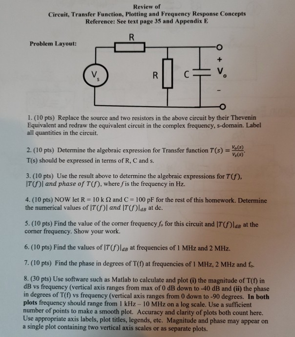 Solved Review of Circuit, Transfer Function, Plotting and | Chegg.com