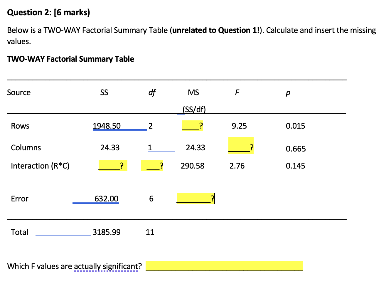 Solved Question 2: [6 marks) Below is a TWO-WAY Factorial | Chegg.com