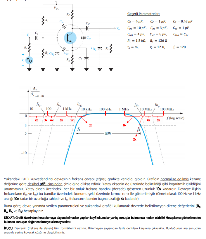 Solved The frequency response (curve) of the amplifier | Chegg.com