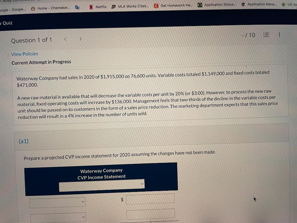 Solved Your answer is correct. Prepare a projected CVP | Chegg.com