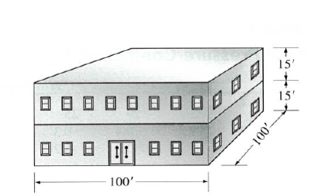 Solved A two-story hospital facility is being designed in | Chegg.com