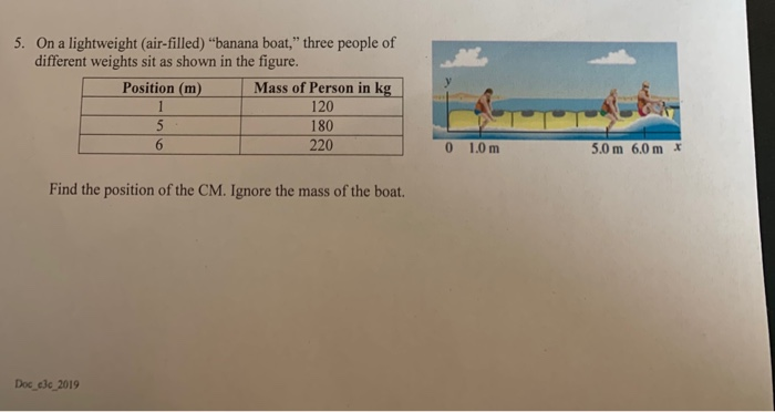 Solved 5. On a lightweight (air-filled) "banana boat," three | Chegg.com