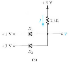 Solved Question 3 Consider the circuit below. The +1V source | Chegg.com