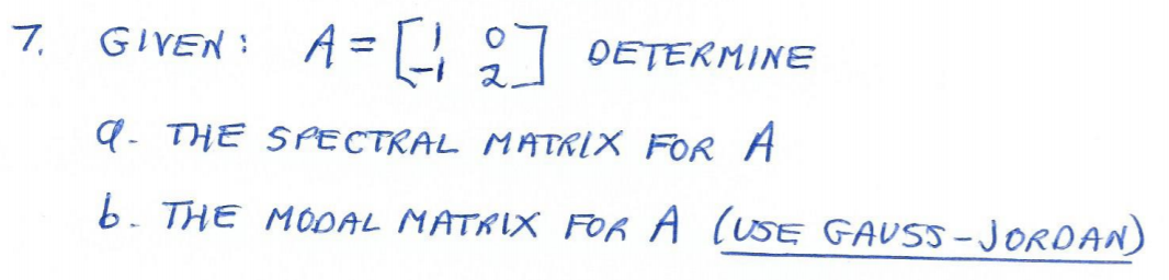 Solved 7. GIVEN: A = [' 2] DETERMINE Q- THE SPECTRAL MATRIX | Chegg.com