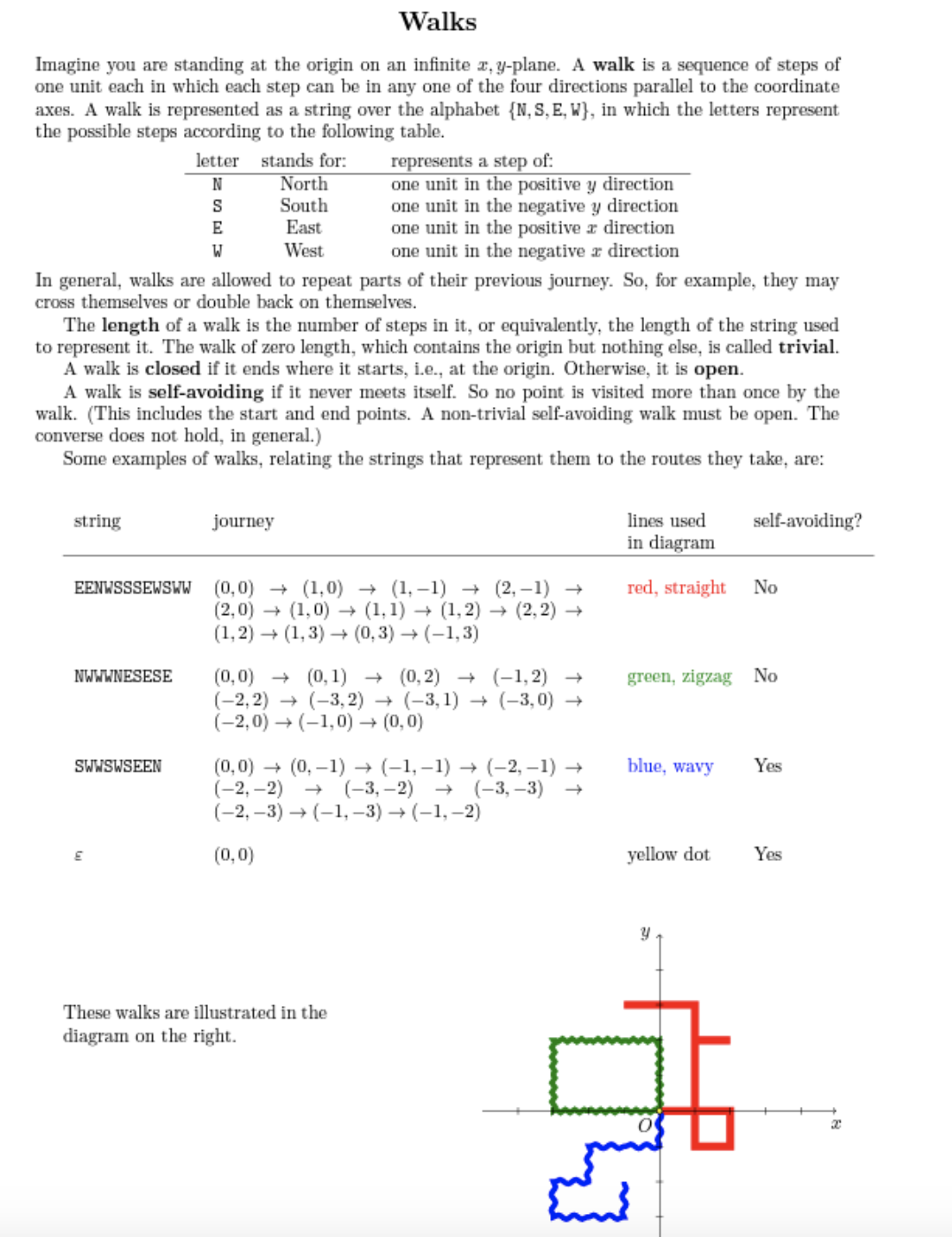 Solved Context-Free Languages Now refer to the description | Chegg.com
