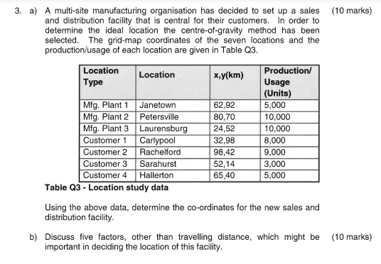 Solved a) A multi-site manufacturing organisation has | Chegg.com
