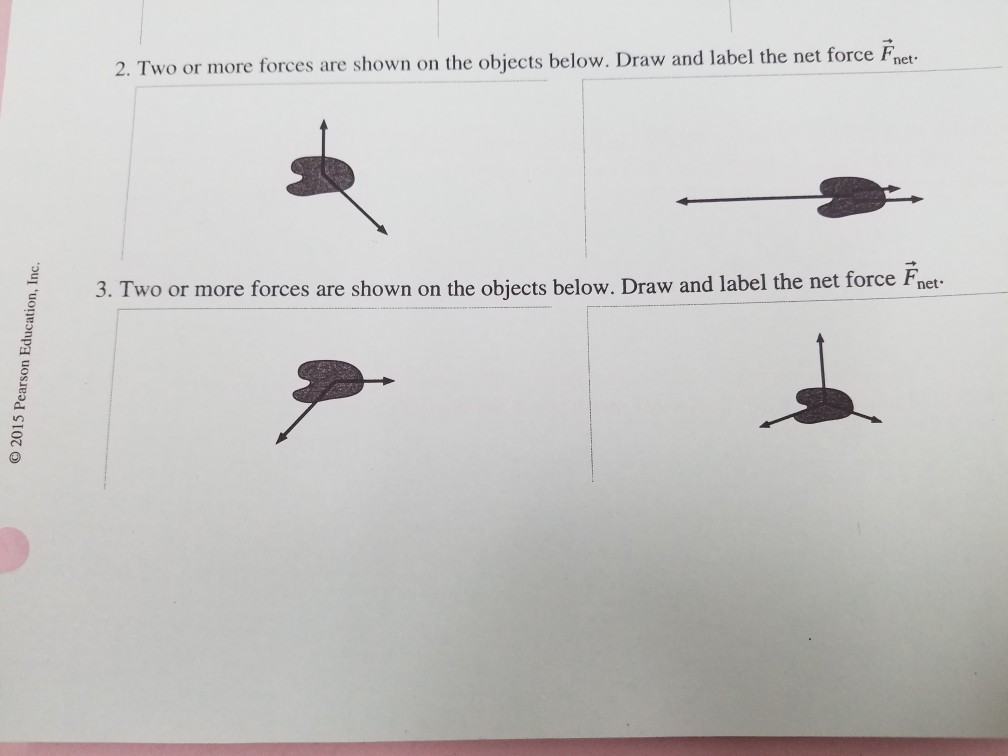 Solved 2. Two or more forces are shown on the objects below. | Chegg.com