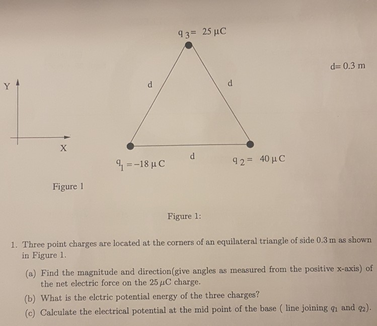 Solved 93 25 HC d= 0.3 m Y X 9--18 μ C 92= 40HC Figure 1 | Chegg.com
