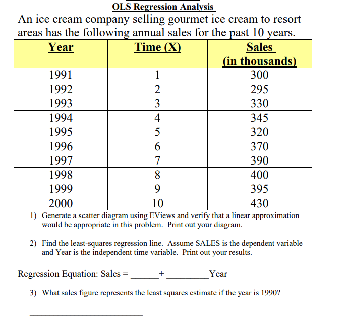 Solved AN OLS Regression Analysis An ice cream company | Chegg.com