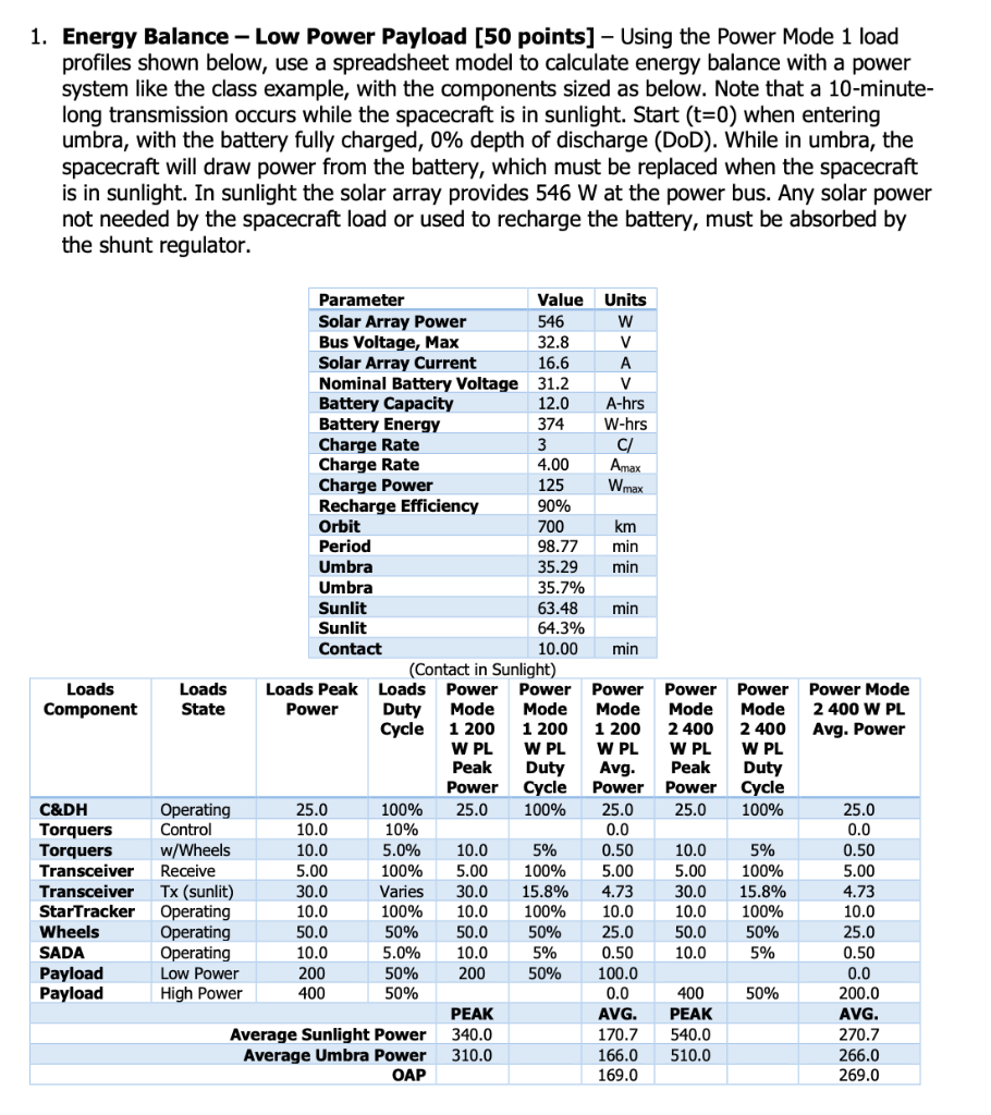 [Solved]: Can you answer a, b and c 1. Energy Balance