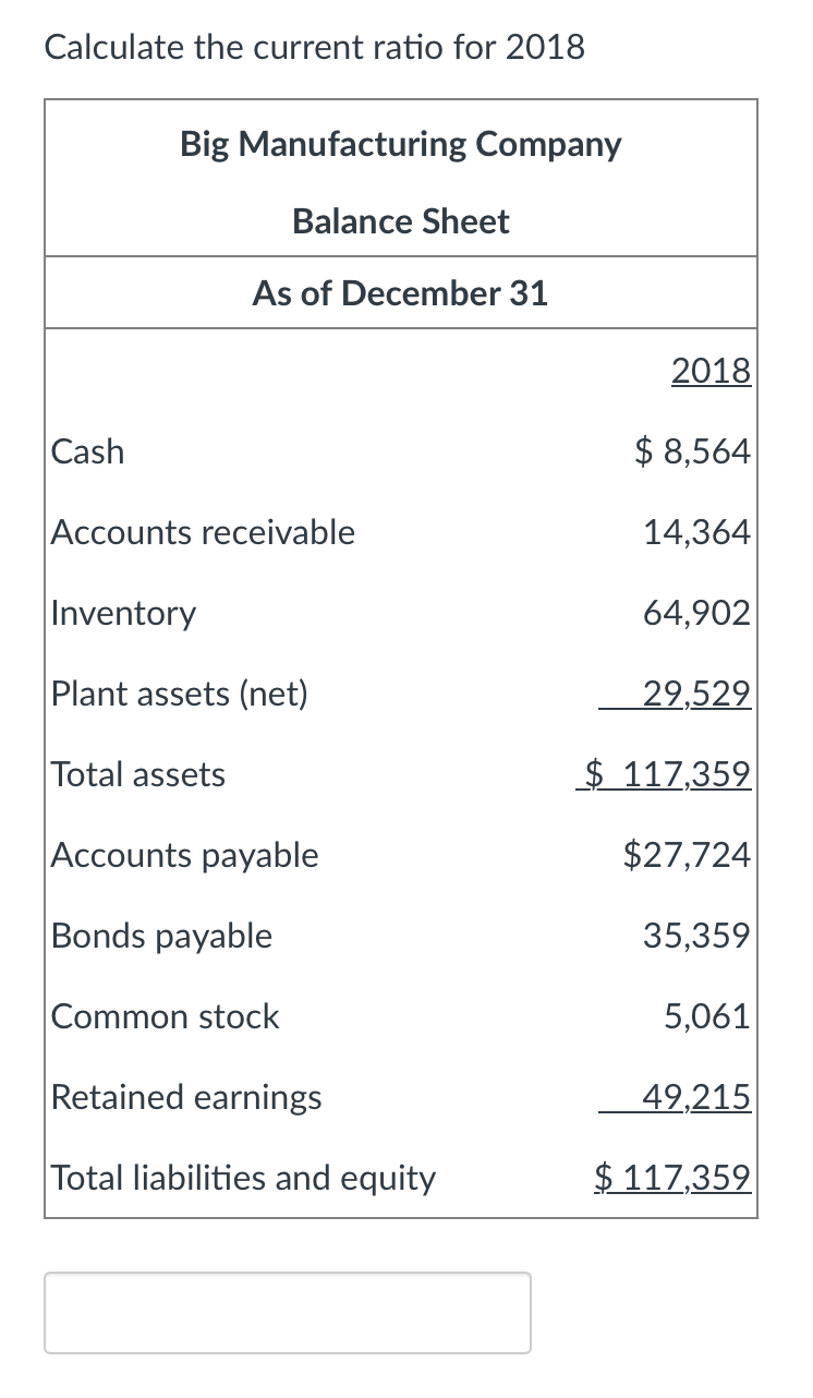 Solved Calculate the current ratio for 2018 | Chegg.com
