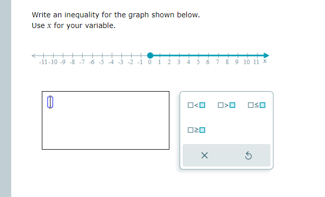 Solved Write an inequality for the graph shown below.Use x | Chegg.com