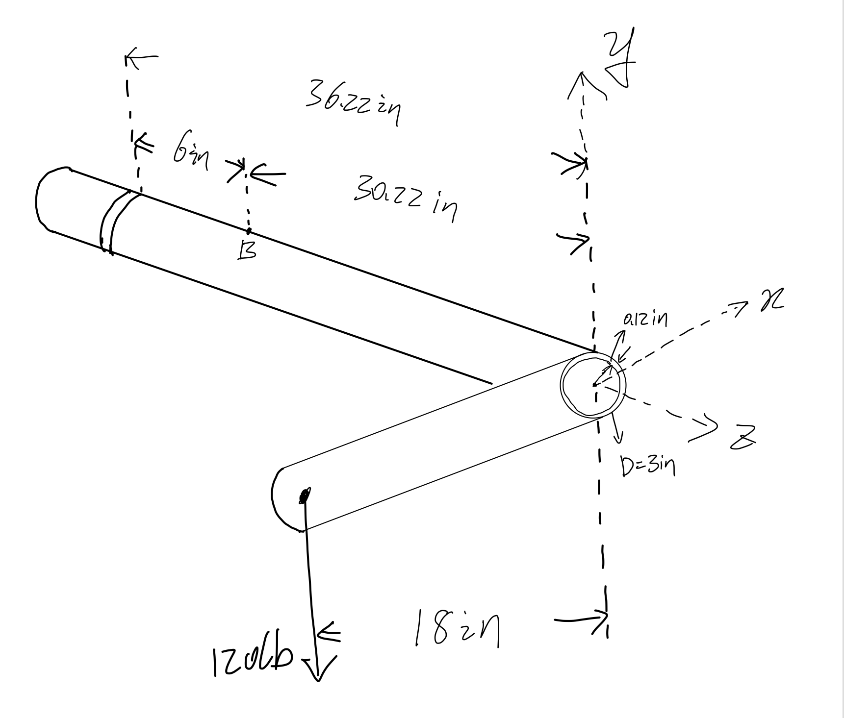 Solved Draw a free body diagram of a loaded specimen and | Chegg.com