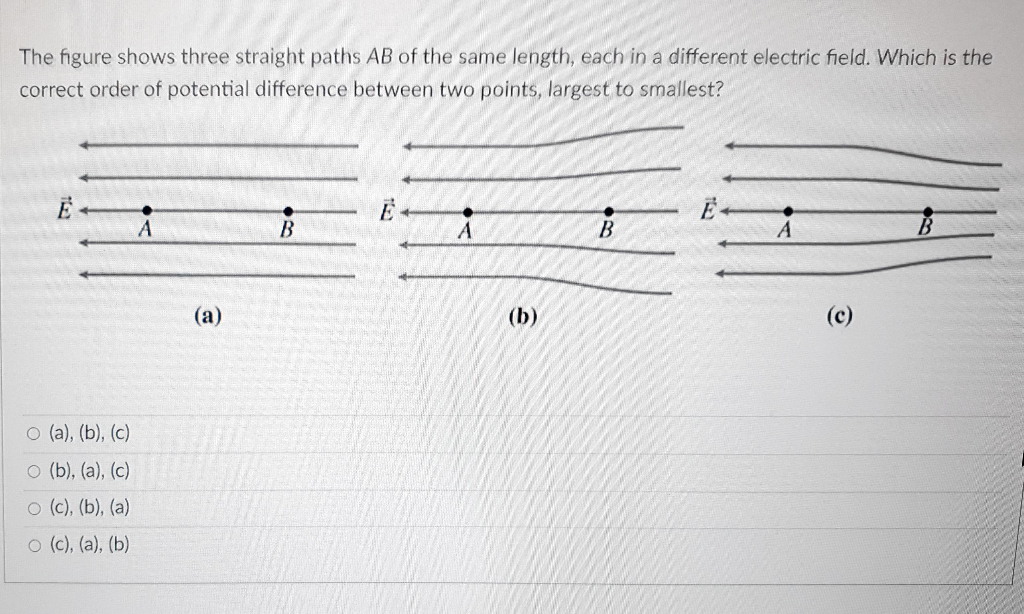Solved The figure shows three straight paths AB of the same | Chegg.com
