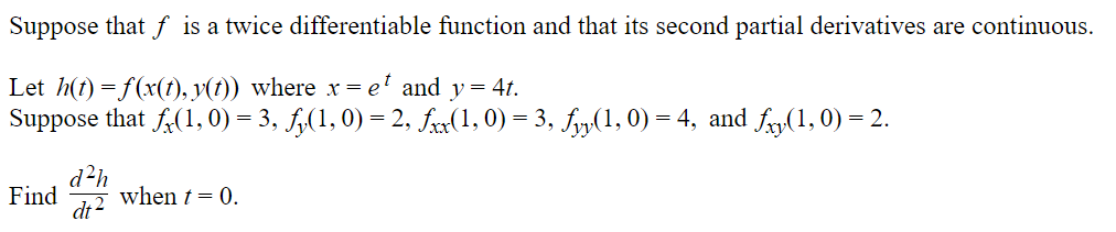 Solved Suppose that f is a twice differentiable function and | Chegg.com