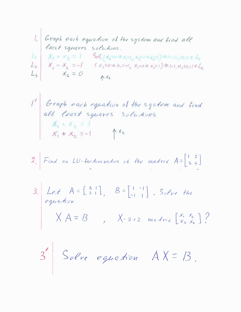 1. Graph each equation of the system and find all | Chegg.com