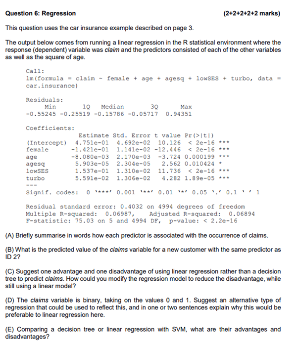 Solved Question 6: Regression (2+2+2+2+2 marks ) This | Chegg.com
