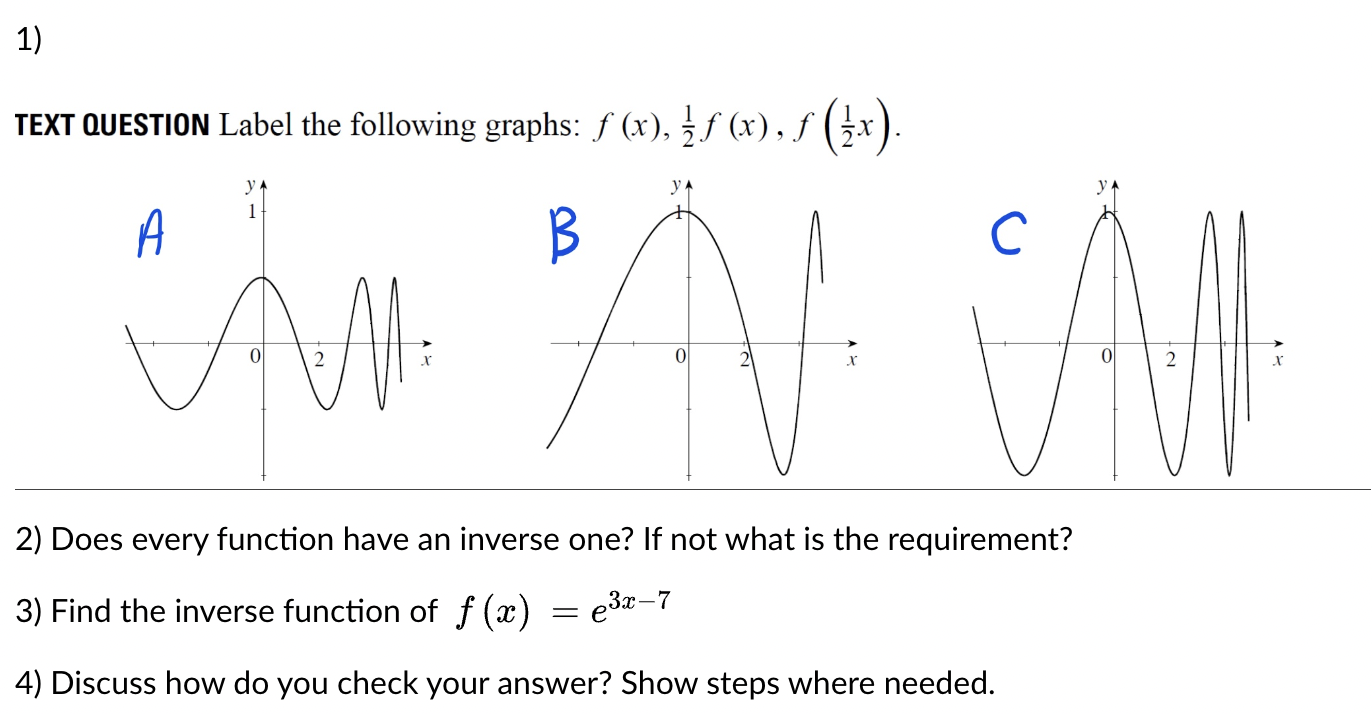 Solved TEXT QUESTION Label the following graphs: | Chegg.com