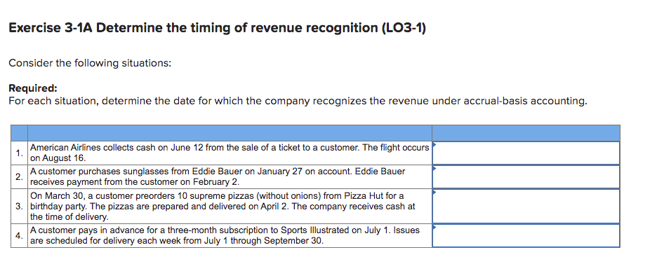 Solved Exercise 3-1A Determine the timing of revenue | Chegg.com