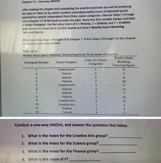 Solved After reading the chapter and completing the practice | Chegg.com