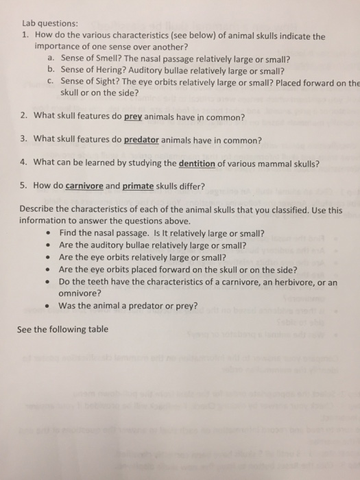Solved Lab questions: 1. How do the various characteristics | Chegg.com