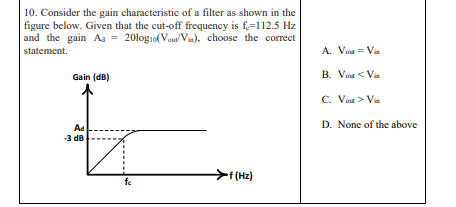 Solved 10. Consider the gain characteristic of a filter as | Chegg.com