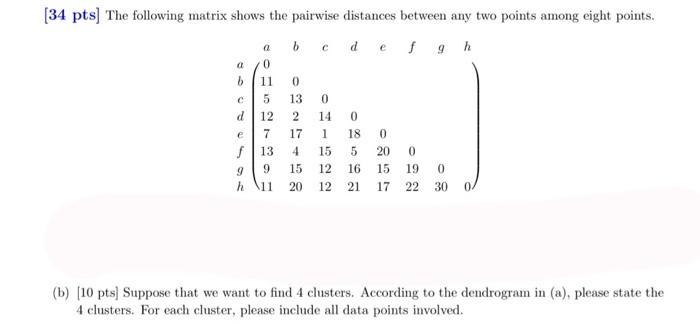 Solved (34 pts) The following matrix shows the pairwise | Chegg.com