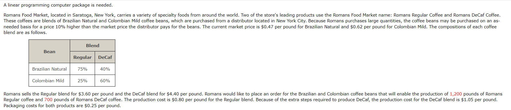 Solved blend are as follows.Max s.t. Regular \% constraint | Chegg.com