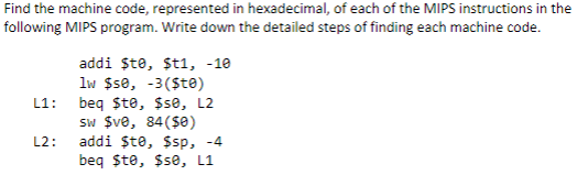 Solved Find the machine code, represented in hexadecimal, of | Chegg.com
