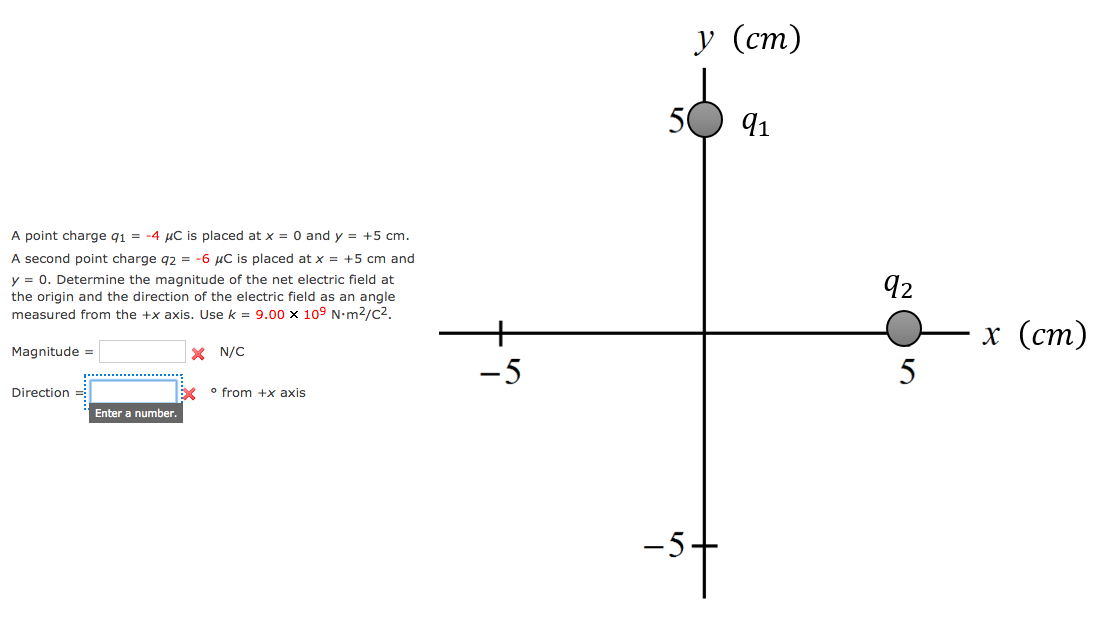 Solved A point charge q1=−4μC is placed at x=0 and y=+5 cm. | Chegg.com