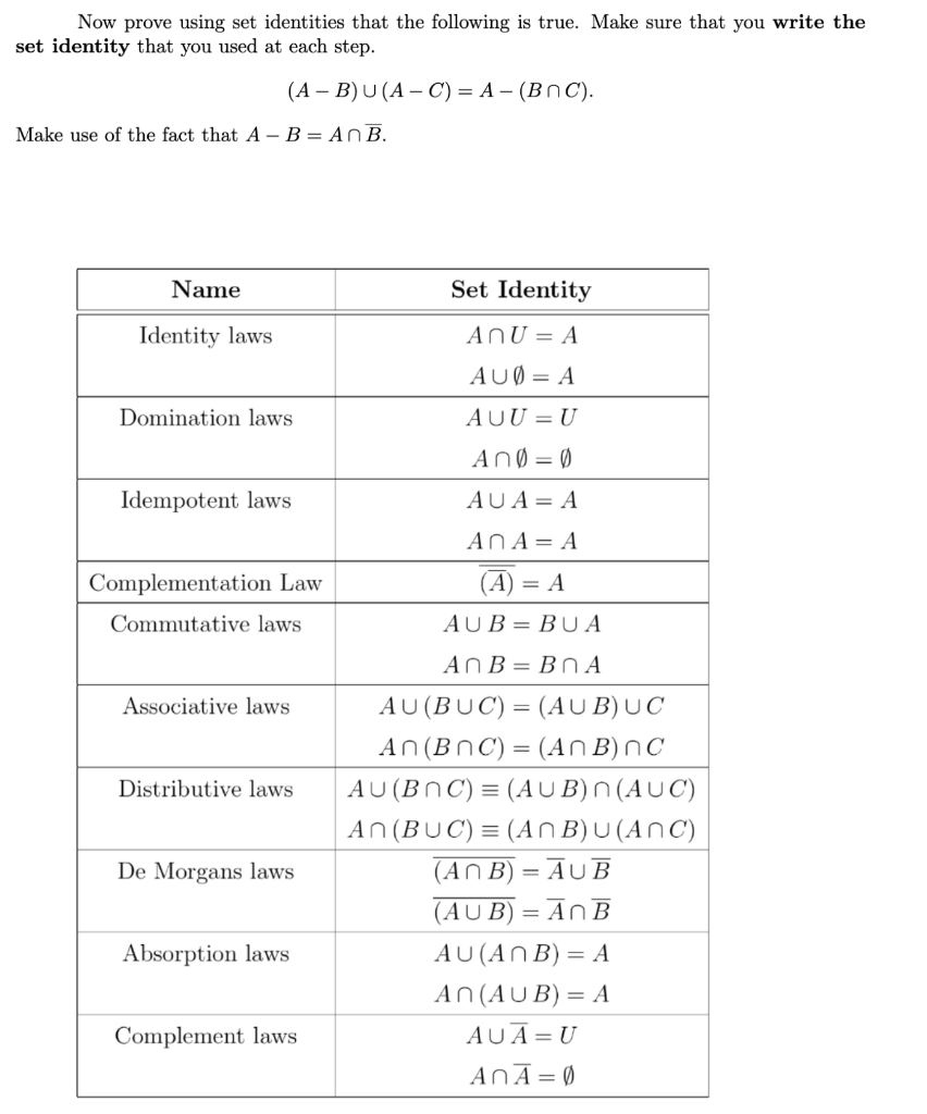 Solved Now prove using set identities that the following is | Chegg.com