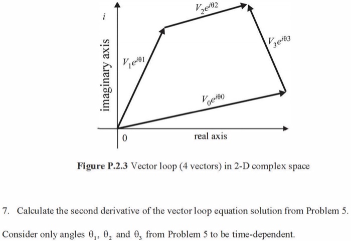 Solved Calculate the second derivative of the vector loop | Chegg.com