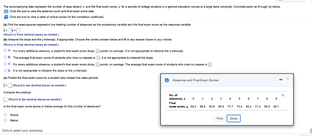 Solved The accompanying data represent the number of days | Chegg.com