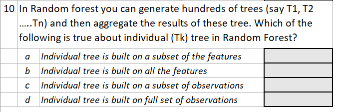 Solved 10 In Random forest you can generate hundreds of | Chegg.com