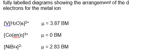Solved fully labelled diagrams showing the arrangement of | Chegg.com