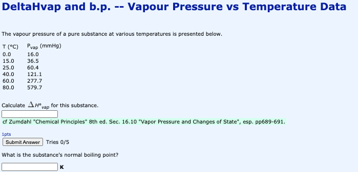 Solved Delta Hvap and b.p. -- Vapour Pressure vs Temperature | Chegg.com