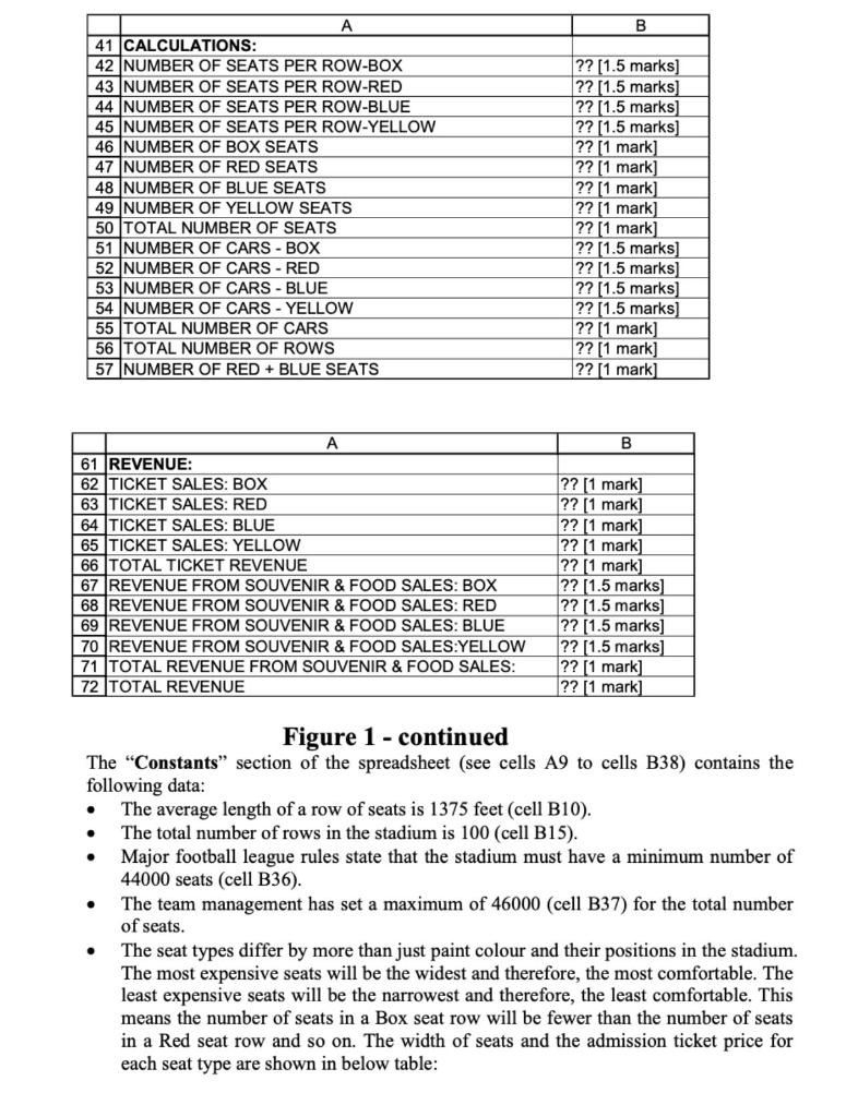 Solved Nigure 1 Figure 1 - continued The "Constants" | Chegg.com
