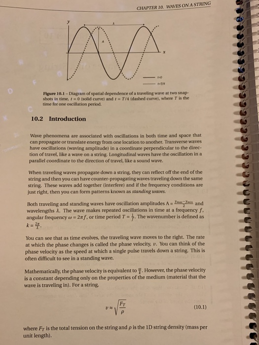 Solved Waves on a String Learning Objectives From this lab, | Chegg.com
