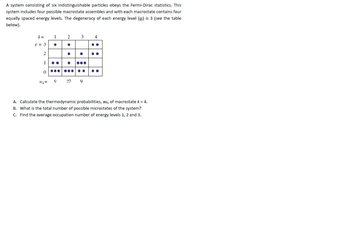 Solved A system consisting of six indistinguishable | Chegg.com