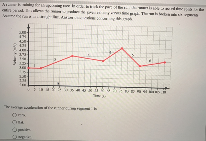 Solved A runner is training for an upcoming race. In order | Chegg.com